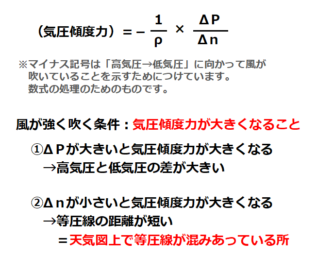 大気の力学-気圧傾度力- 気象予報士試験ドットコム